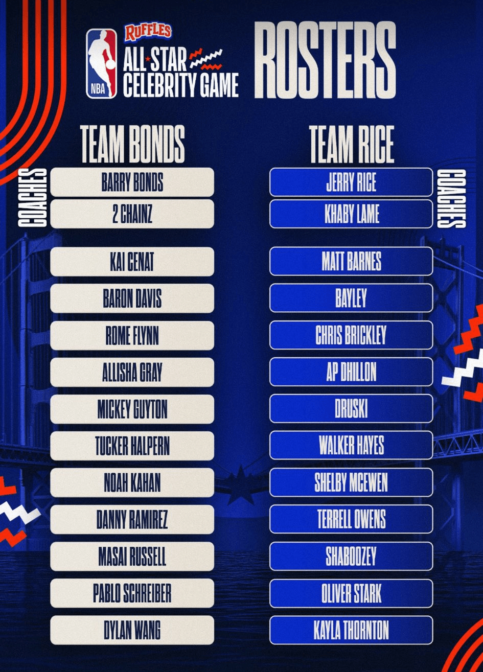 Bayley to Compete in 2025 NBA All-Star Celebrity Game | SEScoops